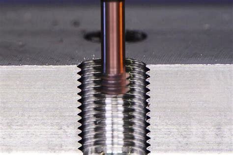 Thread Machining Explained Methods Instrumenta And Types Hoc Technology Co Ltd