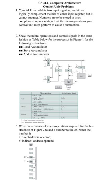 Solved Cs 414 Computer Architecture Control Unit Problems 1