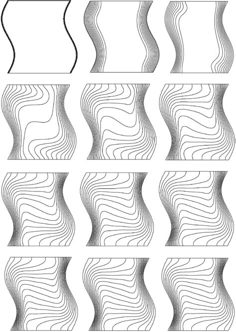 Development Of Isotherms Within The Cavity At Different Dimensionless