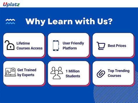 2022 Full Stack Sap Developer Elearning Bundle Stacksocial
