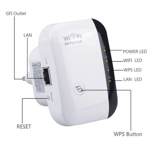 Jual Mini Portable Wifi Repeater Wifi Range Extender Router Kextech Jakarta Utara