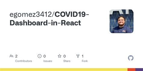 GitHub Egomez COVID Dashboard In React