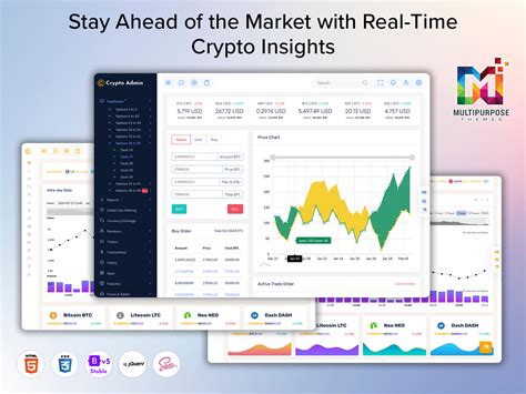 The Unsurpassed Trading Dashboard To Master Your Market Moves The Unsurpassed Trading Dashboard To Master Your Market Moves