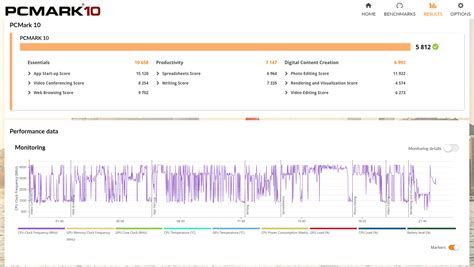 Pcmark 10 Extreme It