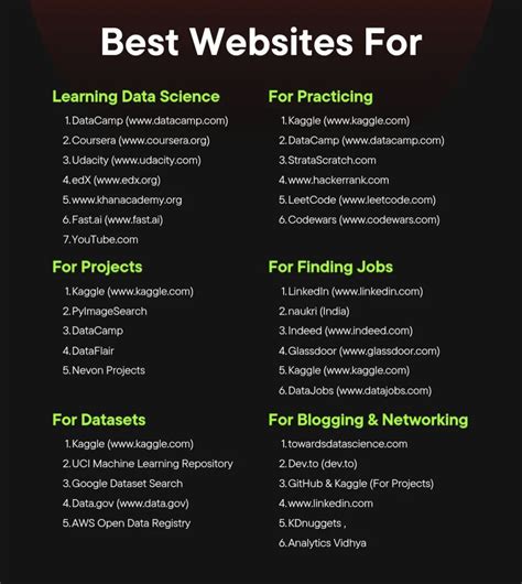 Mamadou Diallo Posted On Linkedin