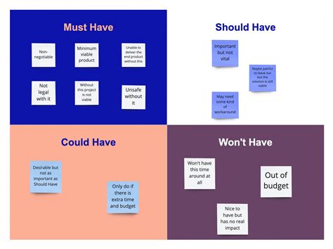 Best Prioritization Frameworks For Your Startup Cobalt Sign