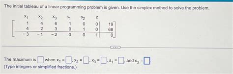Solved The Initial Tableau Of A Linear Programming Problem