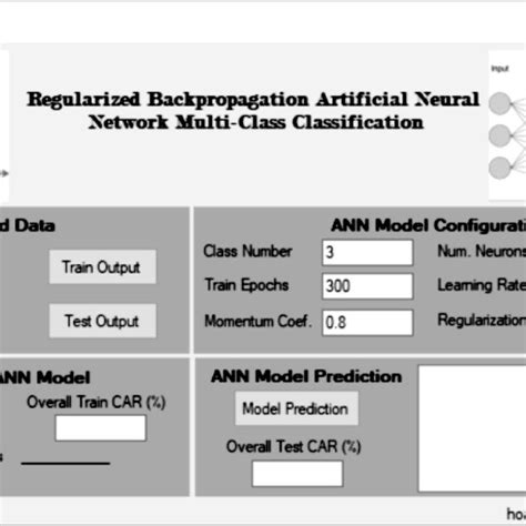 Graphical User Interface Of The Software Program Download Scientific