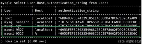Mysql之用户管理 Csdn博客