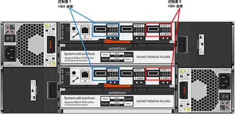 Zs4 4 Racked System 容量配置概述 Oracle® Zfs Storage Appliance 布线指南