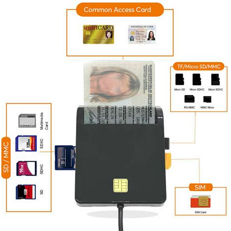 Wholesale USB SIM Smart Multi Card Reader For Bank Card IC ID SD TF MMC Micro SD Black From China