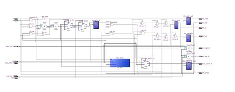 Ip Core Fifo Và Lifo đồng Bộ Phiên Bản Hỗ Trợ Một Số Trường Hợp đặc