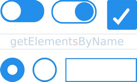 Javascript Getelementsbyname Werte Von Formulareingaben Auslesen