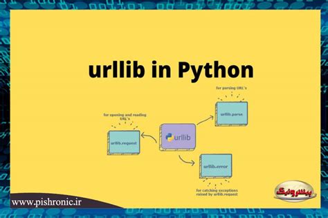 ماژول urllib در پایتون پیشرونیک