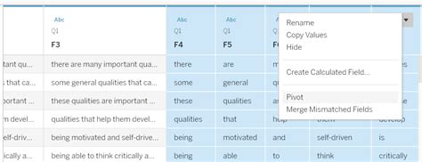 Filterable Word Clouds In Tableau With Pivots — Ann Pregler