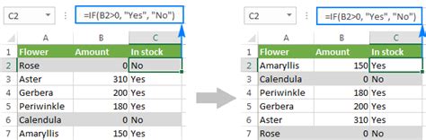 How To Flip Data In Excel Columns And Rows Vertically And Horizontally