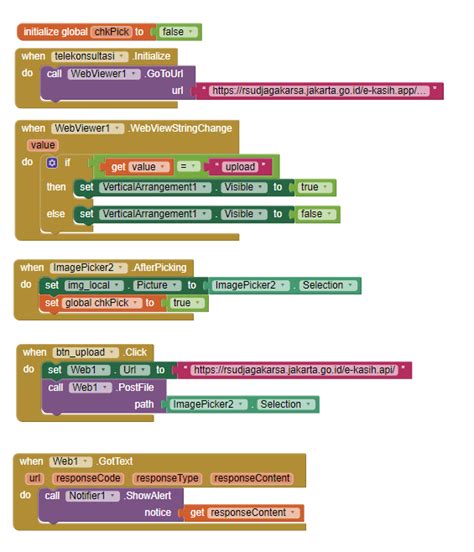 Violation Detection When Upload Image To Server Mysql Mit App