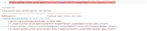 Py4jjavaerror When Trying To Write Dataframe To De Databricks