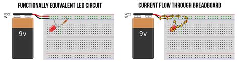 L7 Breadboards Physical Computing