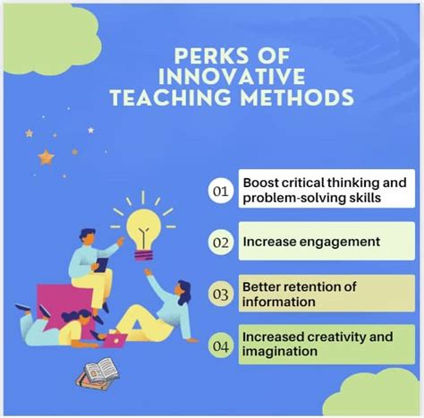 2025s Innovative Teaching Methods In Alternative Schools