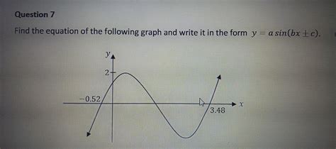 solved question 7 find the equation of the following graph and write