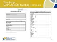 55 Online Qapi Meeting Agenda Template Download With Qapi Meeting Agenda Template Cards Design