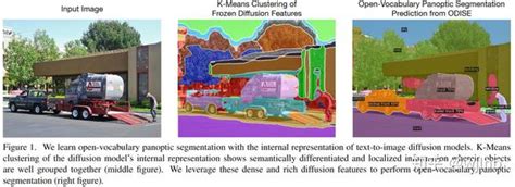 来了！diffusion Model用于分割任务 知乎