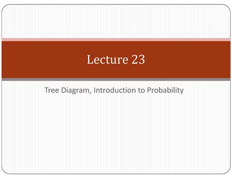 Sp22 Lecture 23 Discrete Stucture Lecture No 23 Lecture 23 Tree