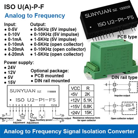 Analog Signal To Frequency Signal Isolation Converters Input 0 5v At Best Price In Shenzhen