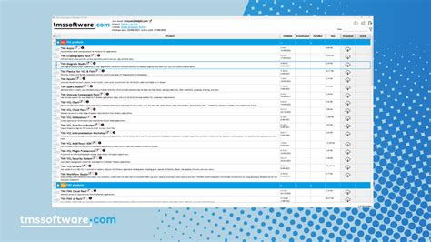Tms Subscription Manager V2 2 Your Ultimate Toolkit For Product Bundles