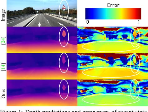 figure 1 from fine grained semantics aware representation enhancement