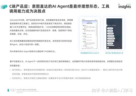 2025年中国aigc应用全景图谱报告|附54页文件下载 知乎 2025年中国aigc应用全景图谱报告|附54页文件下载 知乎