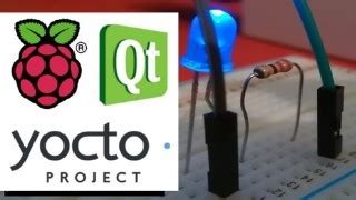 Free Raspberry Pi Tutorial - Raspberry Pi with embedded Linux made by ...