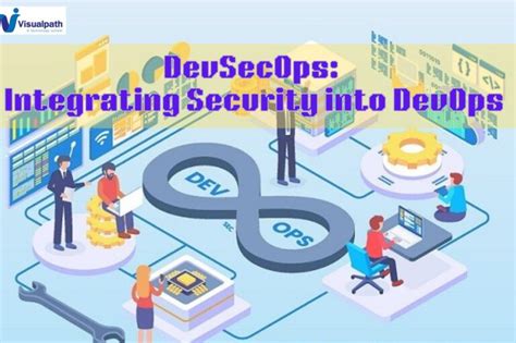 Implementing Devsecops In Azure Devops Best Software Training
