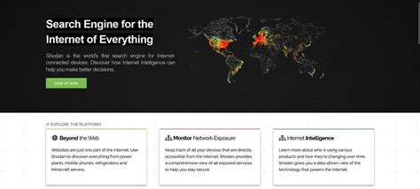 Shodan Uncovering Iot Vulnerabilities By Prateek Baghela Medium
