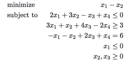 optimization asked to find the dual of a given primal problem is my