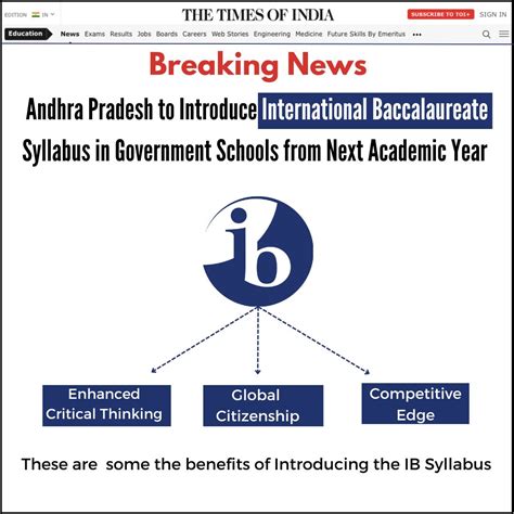 shivam agarwal on linkedin educationnews hiring revolution 11