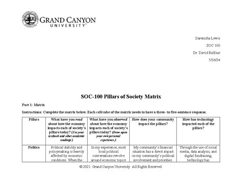 Soc 100 Pillars Of Society Darenisha Lewis Soc 100 Dr David