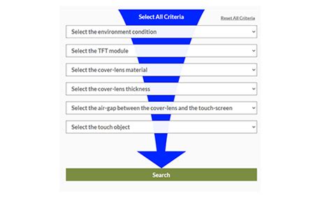 Touch TFT Display NORITAKE U S A INC Electronics Division