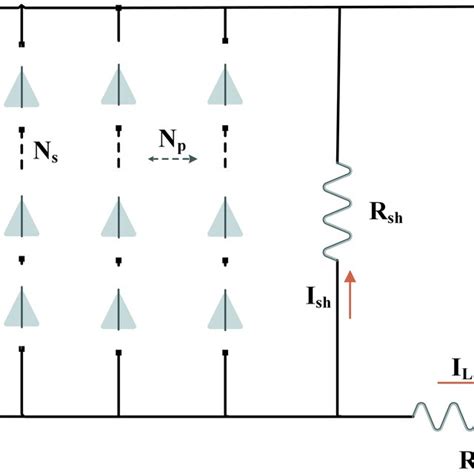 Equivalent Circuit Diagram Of The Solar Cell Model A Sdm Model B