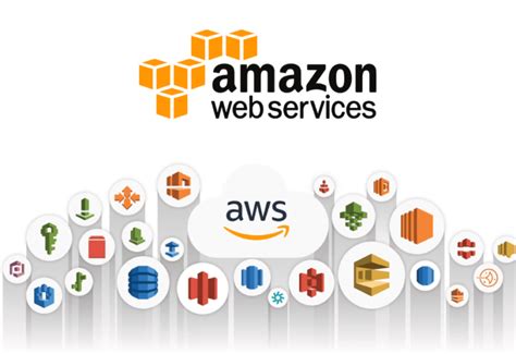 Aws Services In Bangalore Aws Services Overview Aws Services List Pdf Aws Services For Big
