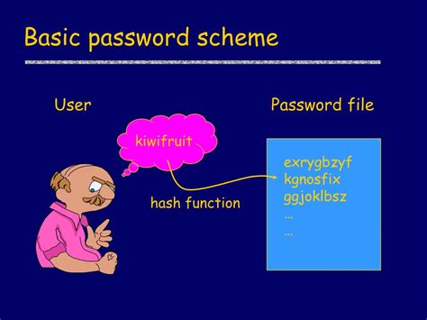 Ppt Comprehensive Guide To Authentication Protocols Powerpoint