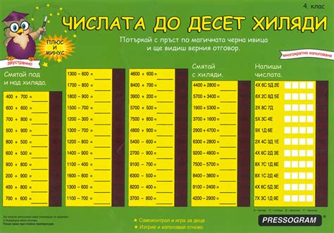 Ценоразпис Просвета