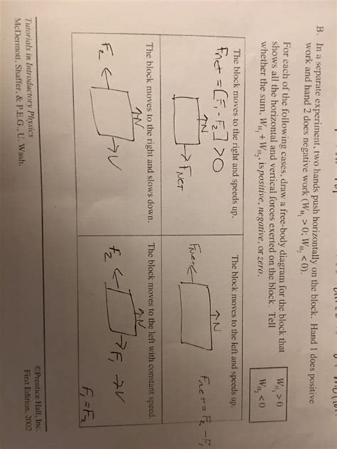 Solved In A Separate Experiment Two Hands Push Horizontally