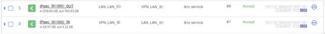 ipsec connection attempt discussions sophos firewall sophos