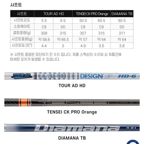 에픽맥스 스윙웨이트 C9 골프포럼 딜바다닷컴