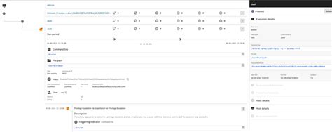 active exploitation observed for linux kernel privilege escalation