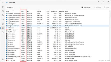 Java 多线程与多并发PCB和进程调度的基本过程 阿里云开发者社区