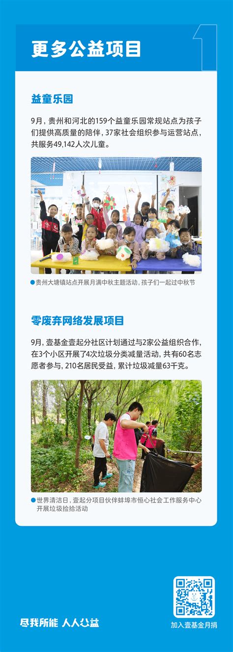 壹基金2022年9月工作简报 紧急救灾 壹基金官方网站