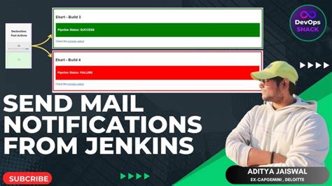 How Trivys Email Notification System Can Boost Your Pipeline Aditya